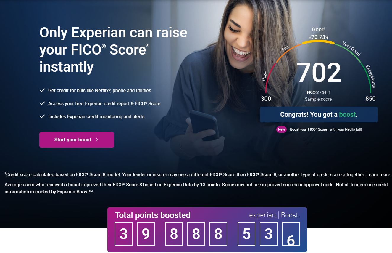 How To Increase Your Credit Score - The Business Front